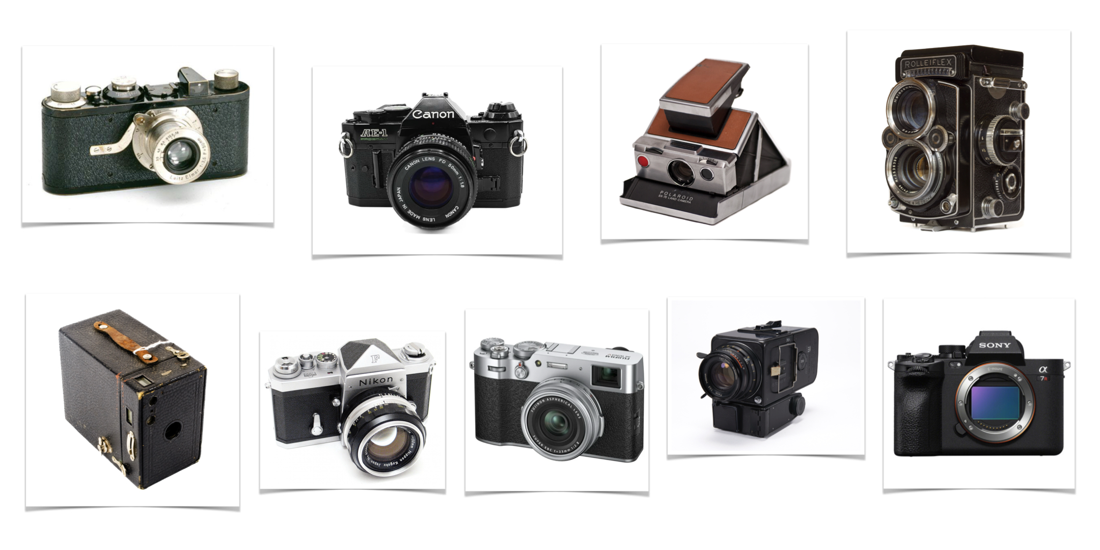 How Iconic Cameras Shaped the Way We See – Tocatlian Blog